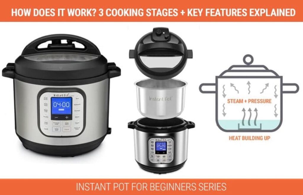 How Does Instant Pot Work And What Is It